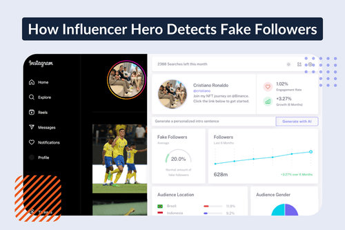 Top 20 British Instagram Influencers: Find Influencers in the United Kingdom